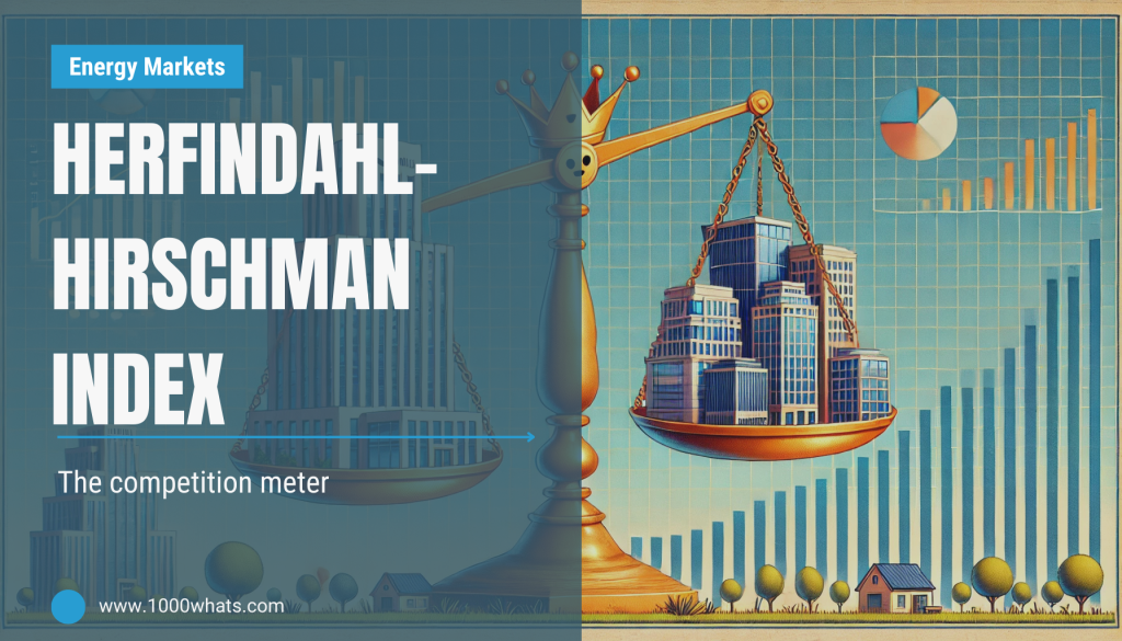 Herfindahl-Hirschman Index: The competition meter - 1000whats